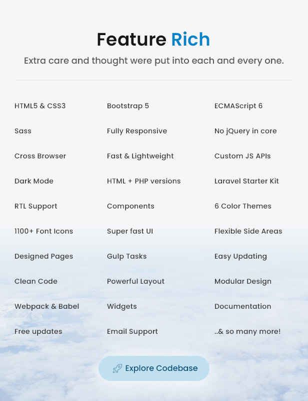 Codebase Bootstrap 5 Admin Dashboard Template And Laravel 11 Starter Kit Graphicfort