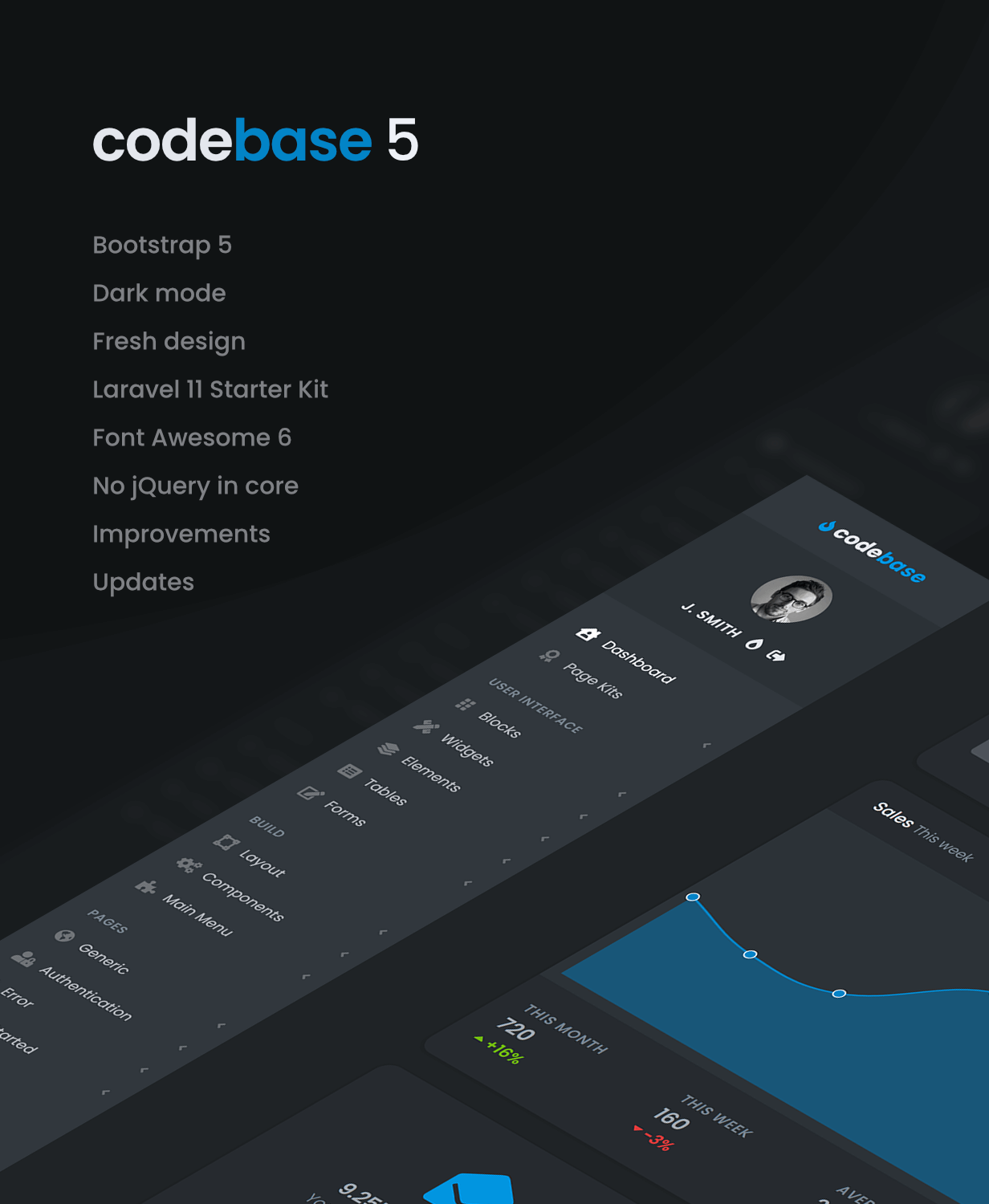 Codebase Bootstrap 5 Admin Dashboard Template And Laravel 11 Starter Kit Graphicfort