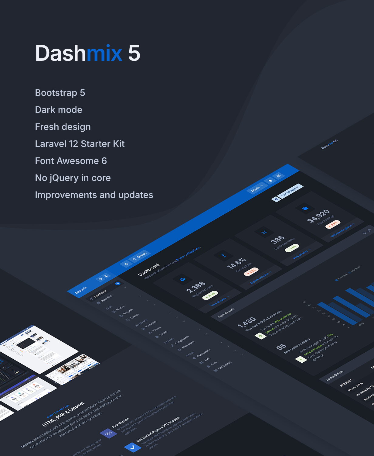 Dashmix - Bootstrap 5 Admin Dashboard Template & Laravel 11 Starter Kit | Graphicfort